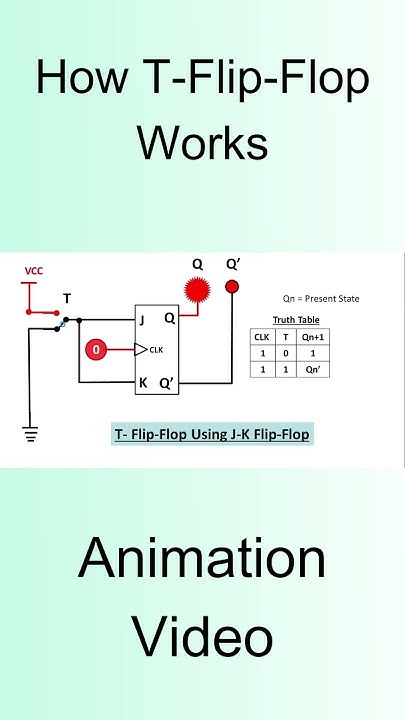 How T-Flip-Flop Works, T- Flip-Flop using J-K Flip-Flop,Animation Video ...