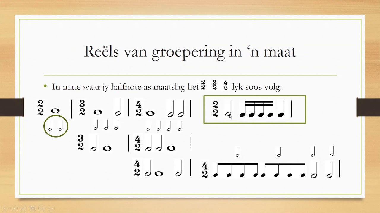 Graad 9_Musiek_Groepering - YouTube