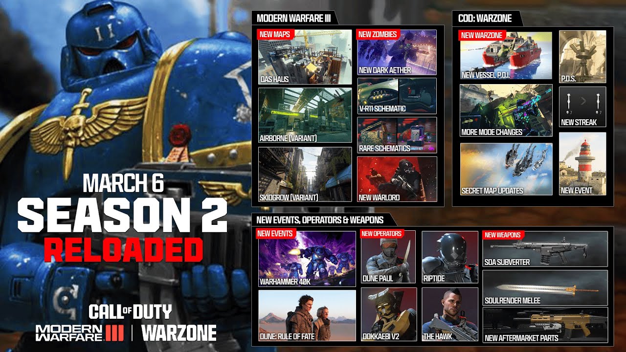 ENTIRE MW3 Season 2 Reloaded Update ROAD MAP! (New Rewards, Events ...