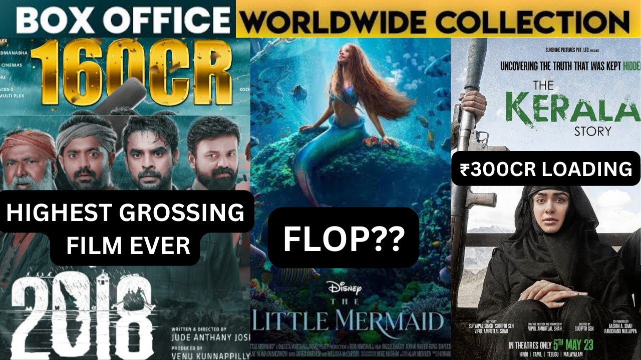 The Little Mermaid Box Office, Fast X, 2018 Movie Box Office, The ...