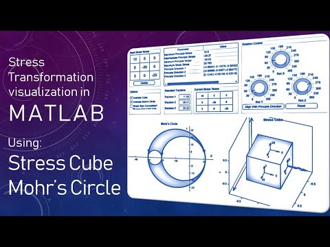 Mohr's Circle for 3D state of stress using MATLAB. - YouTube