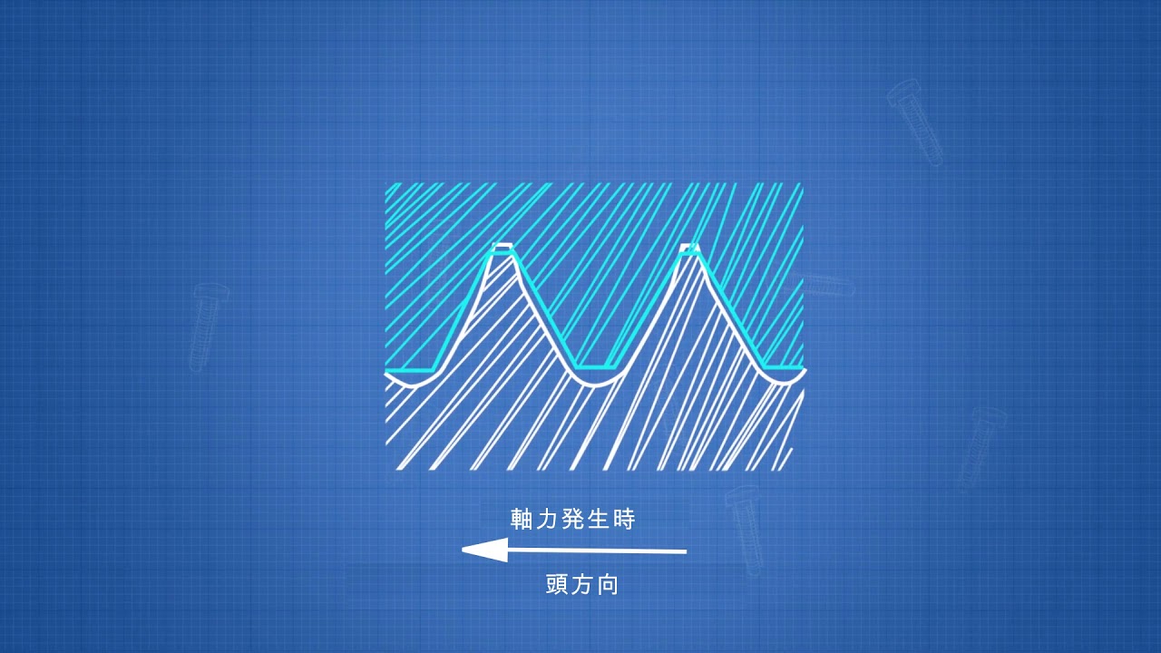 POWERLOK® II™ Thread Locking Screws - Japanese translation - YouTube