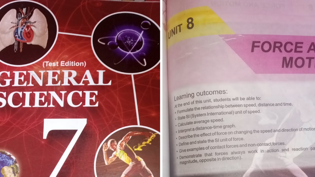 Grade #7 General Science unit#8 solved MCQs | KPK board new syllabus ...