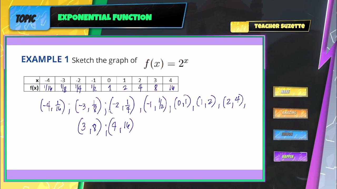 Graphing Exponential Function Part 1 - YouTube