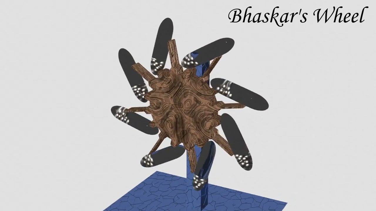 Bhaskar and de Honnecourt's Wheel Animation - (perpetual motion machine ...