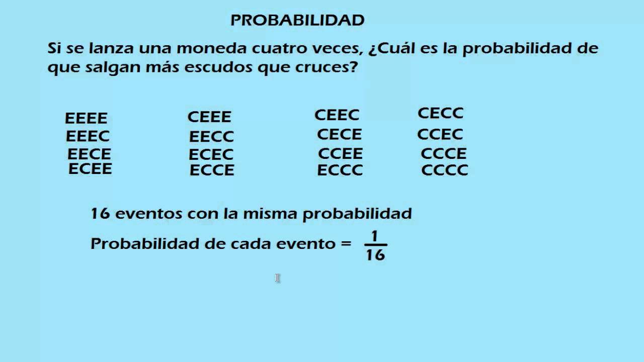 probabilidad lanzamiento de cuatro monedas - TheMaskMath - YouTube