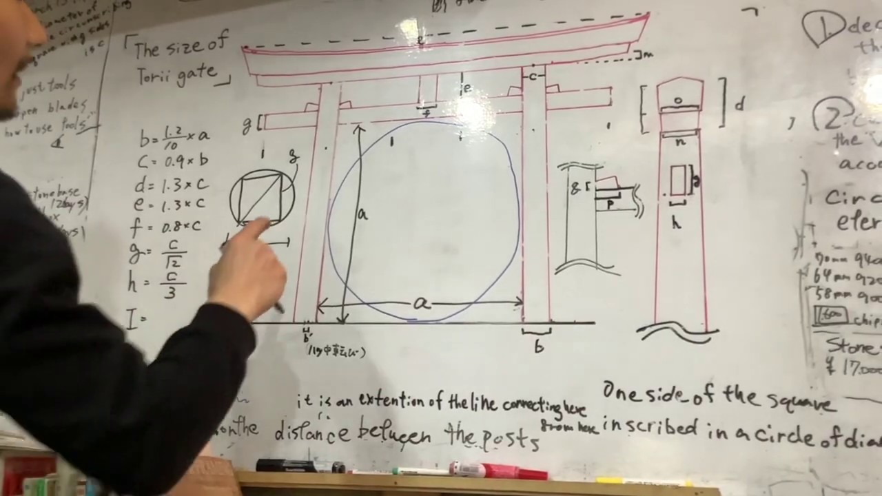 Japanese torii gate production day3. The size of the torii gate. - YouTube