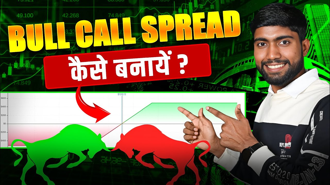Risk Free Bull Call Spread | Option Hedging Strategy With Zero Risk # ...