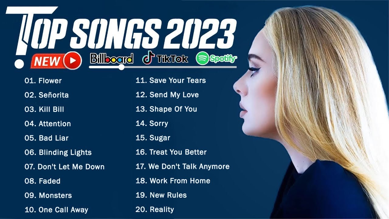 Billboard Hot 100 All Time - Ed Sheeran, Adele, Selena Gomez, The ...