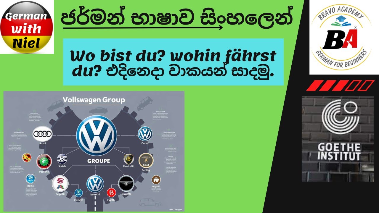 Spoken | Wo bist du? wohin gehst du? | German එදිනෙදා වාකයන් සාදමු (No ...