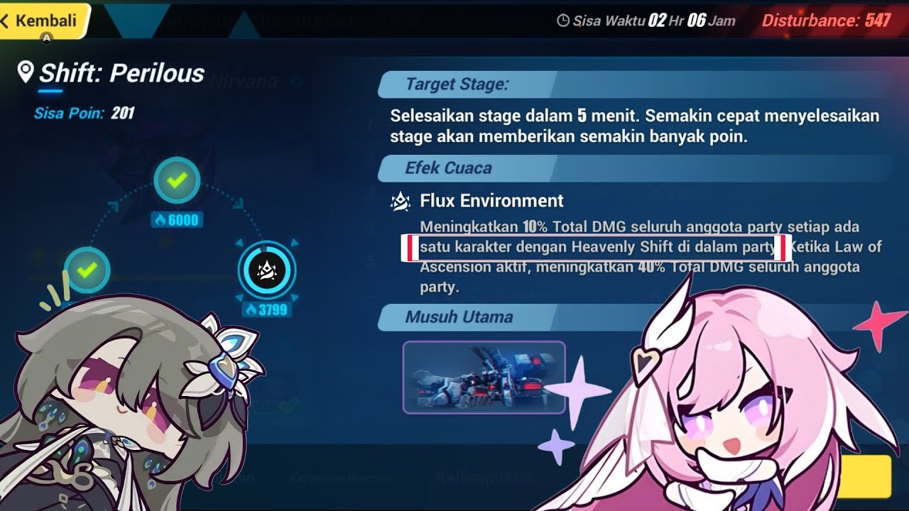 Heavenly Shift Character, RIGHT? - YouTube
