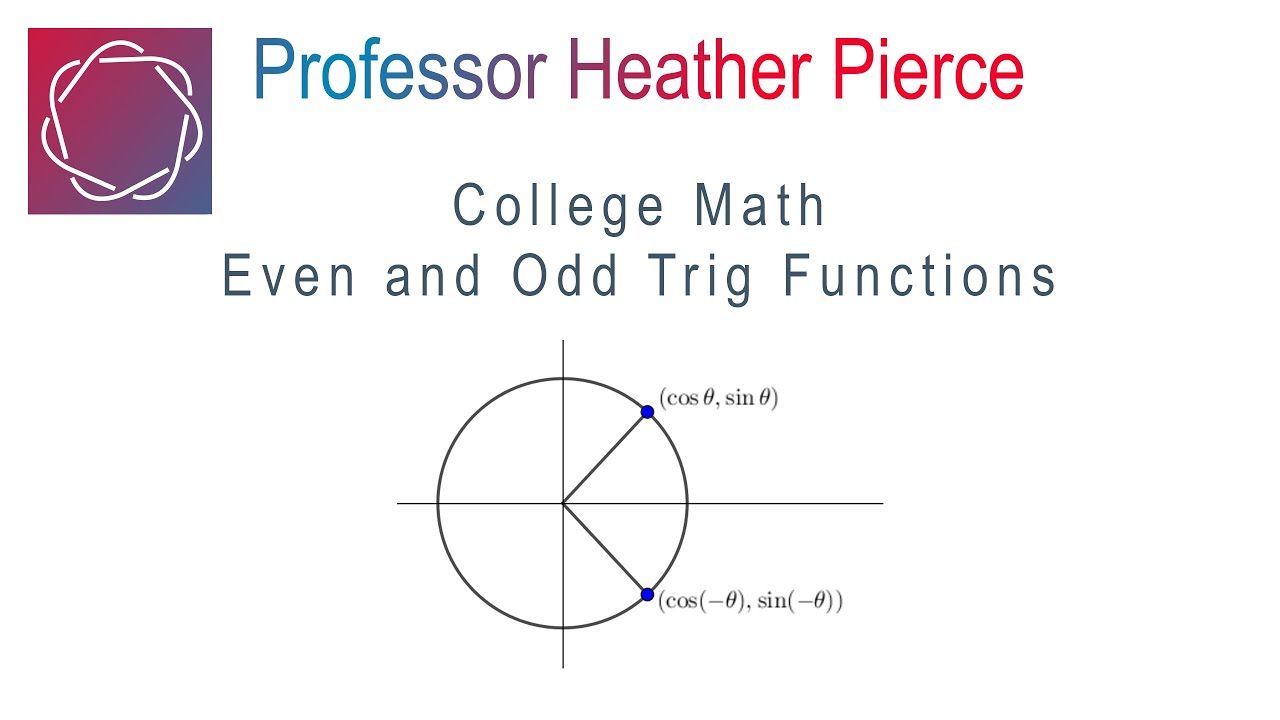 Even and Odd Trig Functions - YouTube