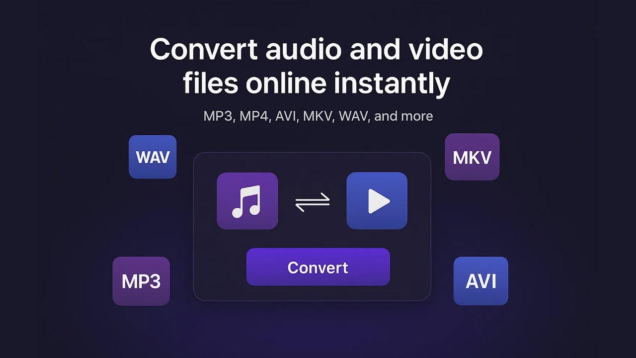 Convert Audio & Video Instantly Online – MP3, MP4, AVI, MKV, 4K | Free ...