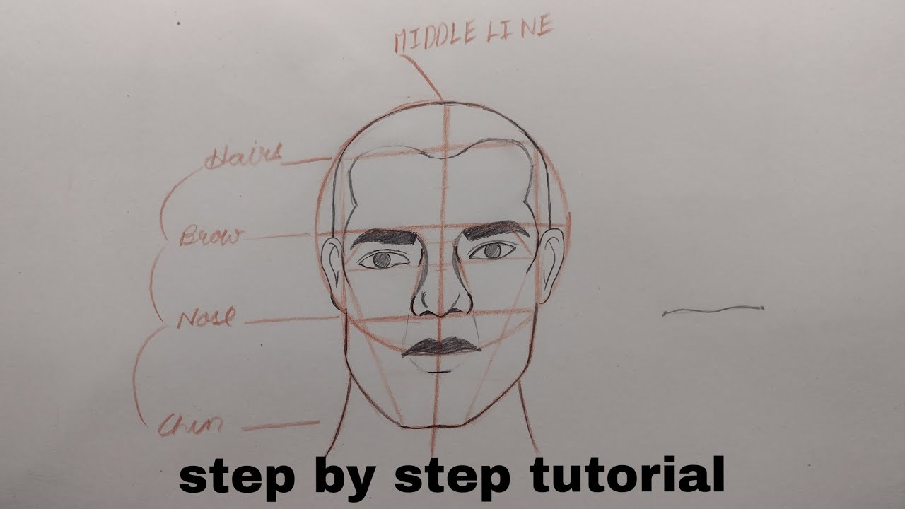 HOW TO DRAW FRONT FACE USING LOOMIS METHOD : Beginners Tutorial - YouTube