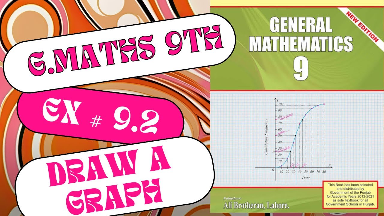 General Maths Class 9th Exercise 9.2 | How draw a graph| - YouTube