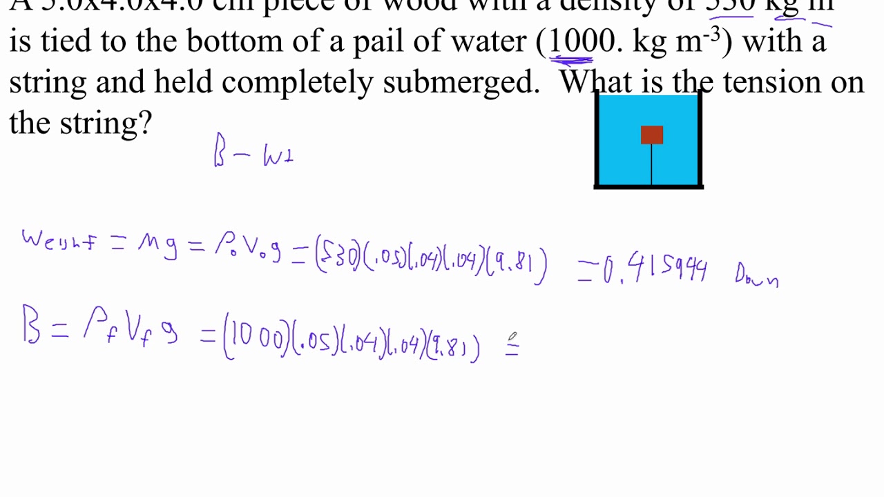 HTPIB10H Buoyant Force Example 3 - YouTube