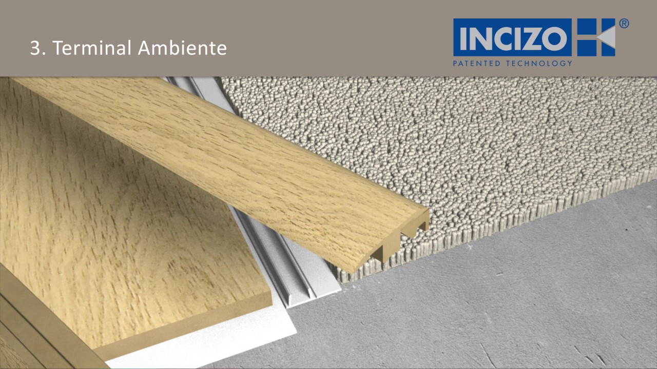 Incizo® - O perfil multifuncional - Quick-Step - YouTube