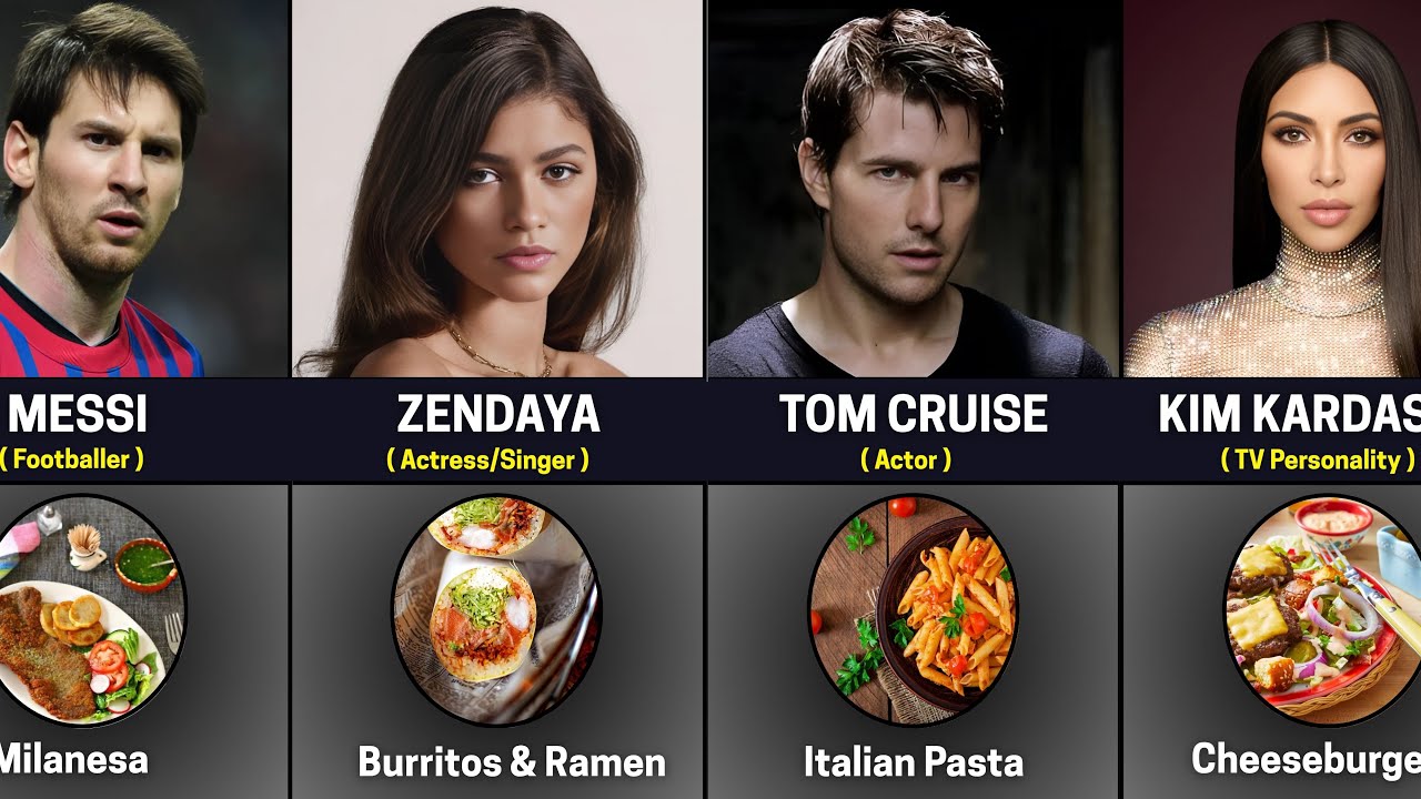 Famous Celebrities and Their Favorite Food - YouTube