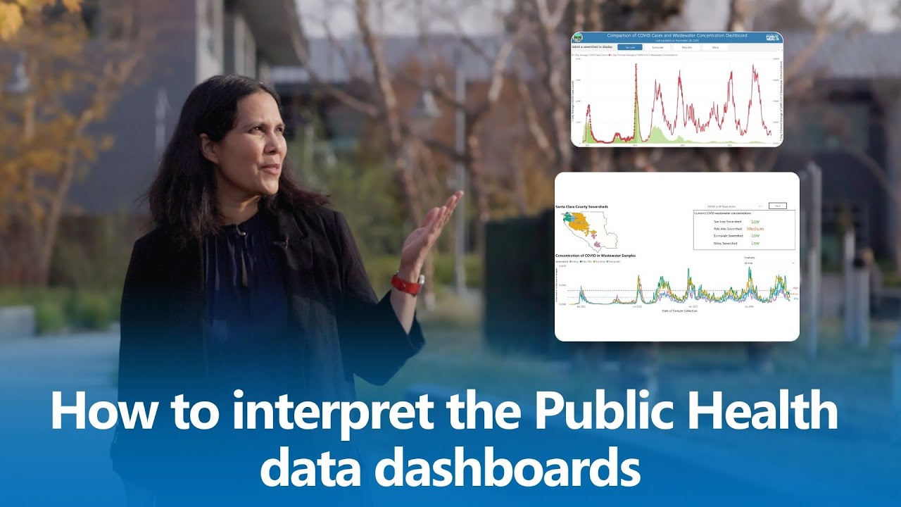 Learn how to interpret the Public Health data dashboards - YouTube