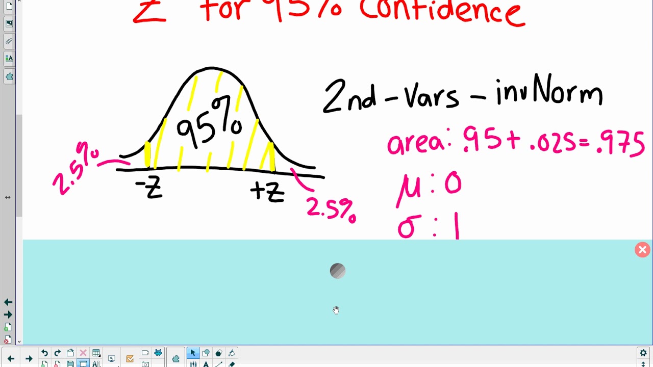 U4L3 Ch 18 Confidence Intervals for Proportions - YouTube