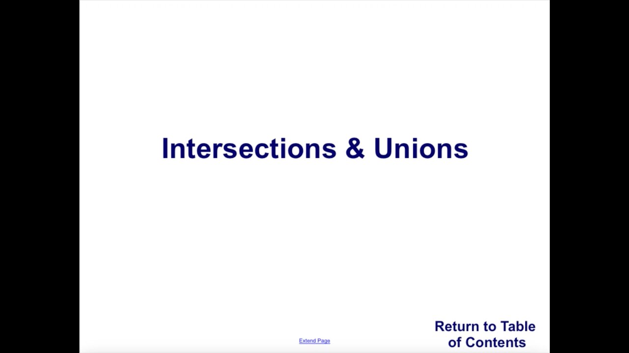 F3 Maths Sets & Sequences Intersections - YouTube