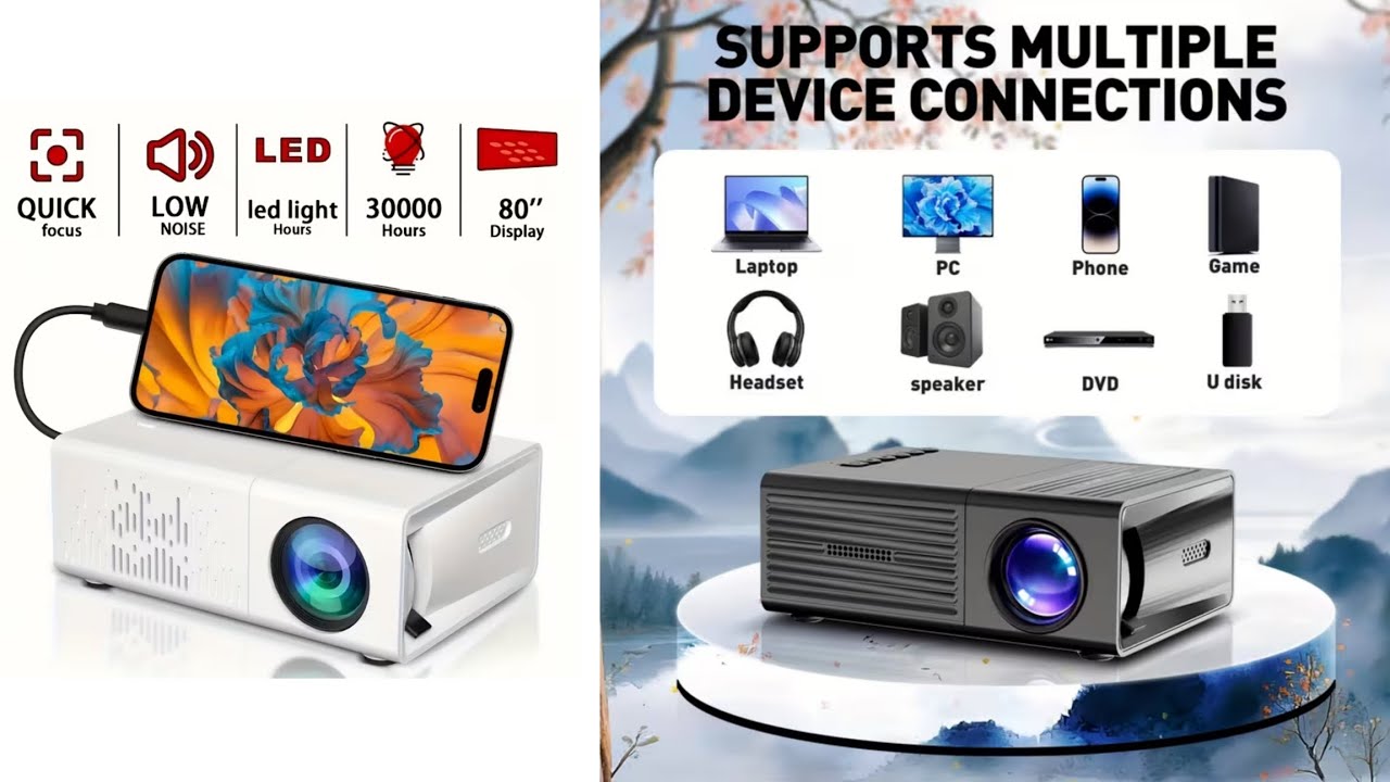 Mini Home Projector (1080P Compatible), Smart Projector, Big Screen ...