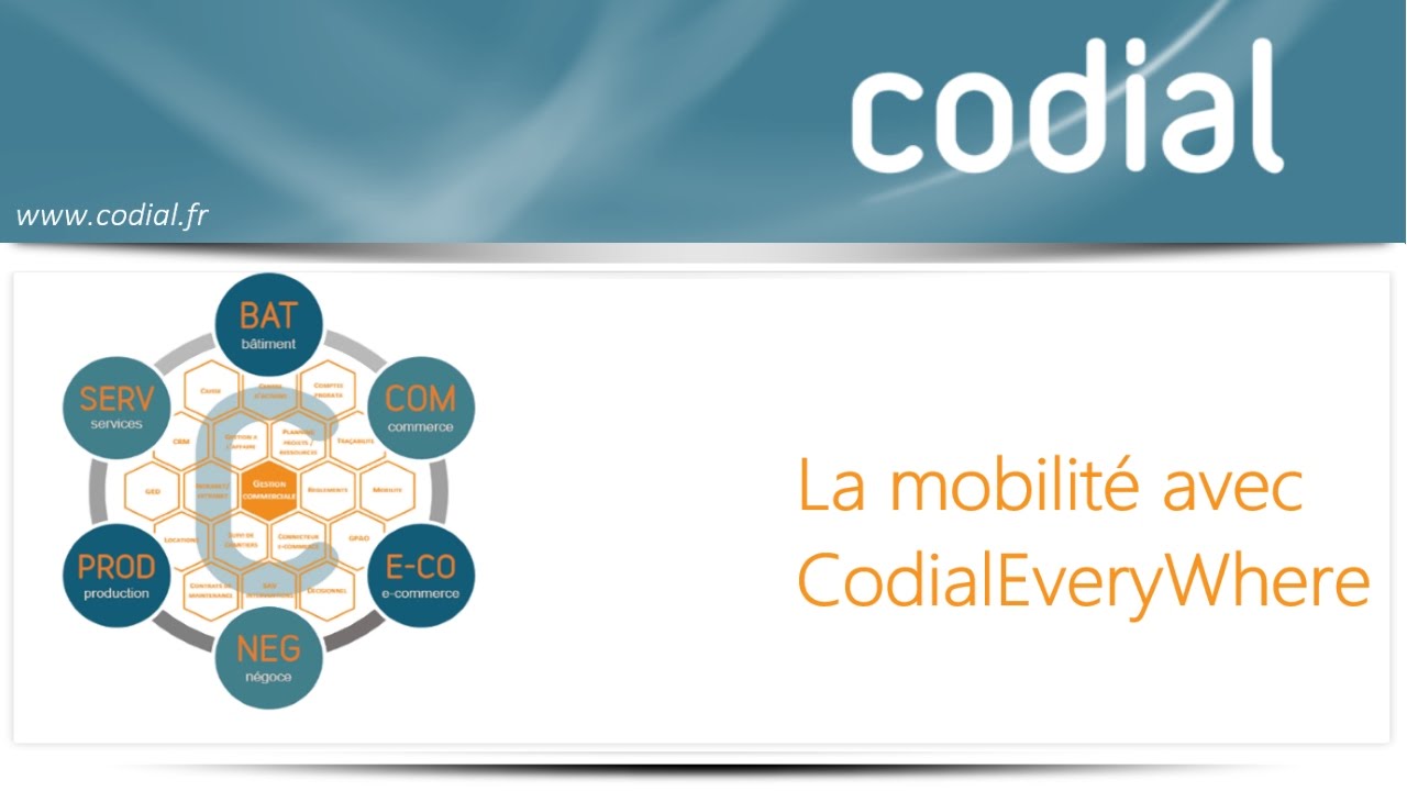 CODIAL - La mobilité avec CodialEveryWhere - YouTube