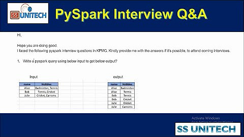 Pyspark interview questions & answers - YouTube