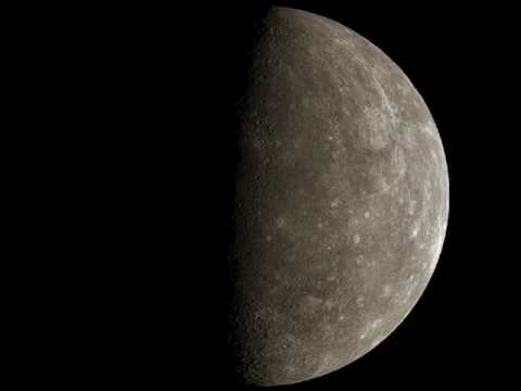 Gustav Holst: The Planets - III. Mercury, The Winged Messenger - YouTube