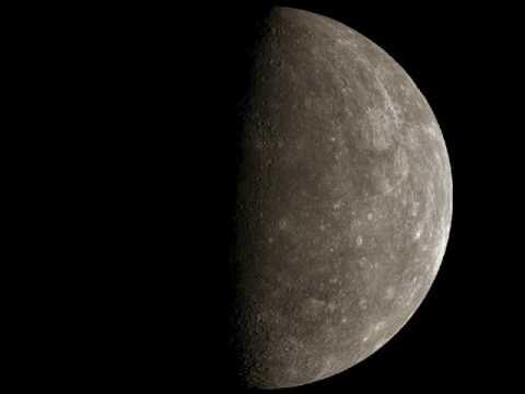 Gustav Holst: The Planets - III. Mercury, The Winged Messenger - YouTube