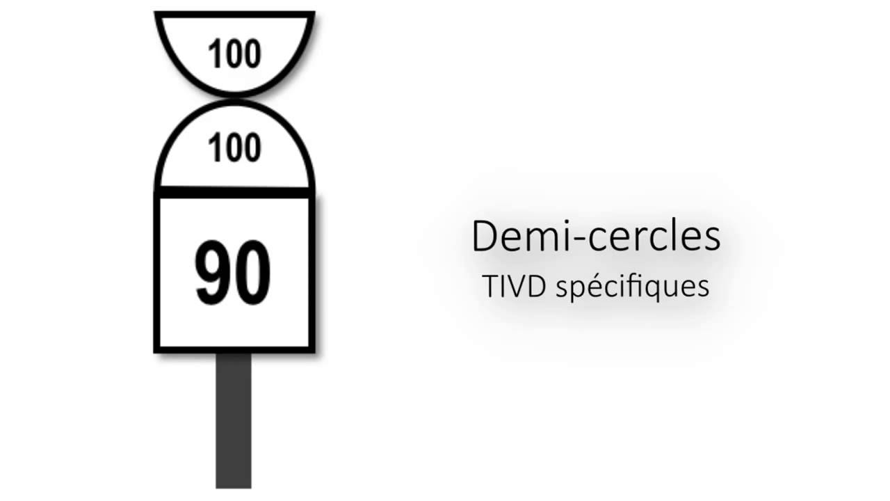 Comprendre La signalisation ferroviaire francaise - YouTube