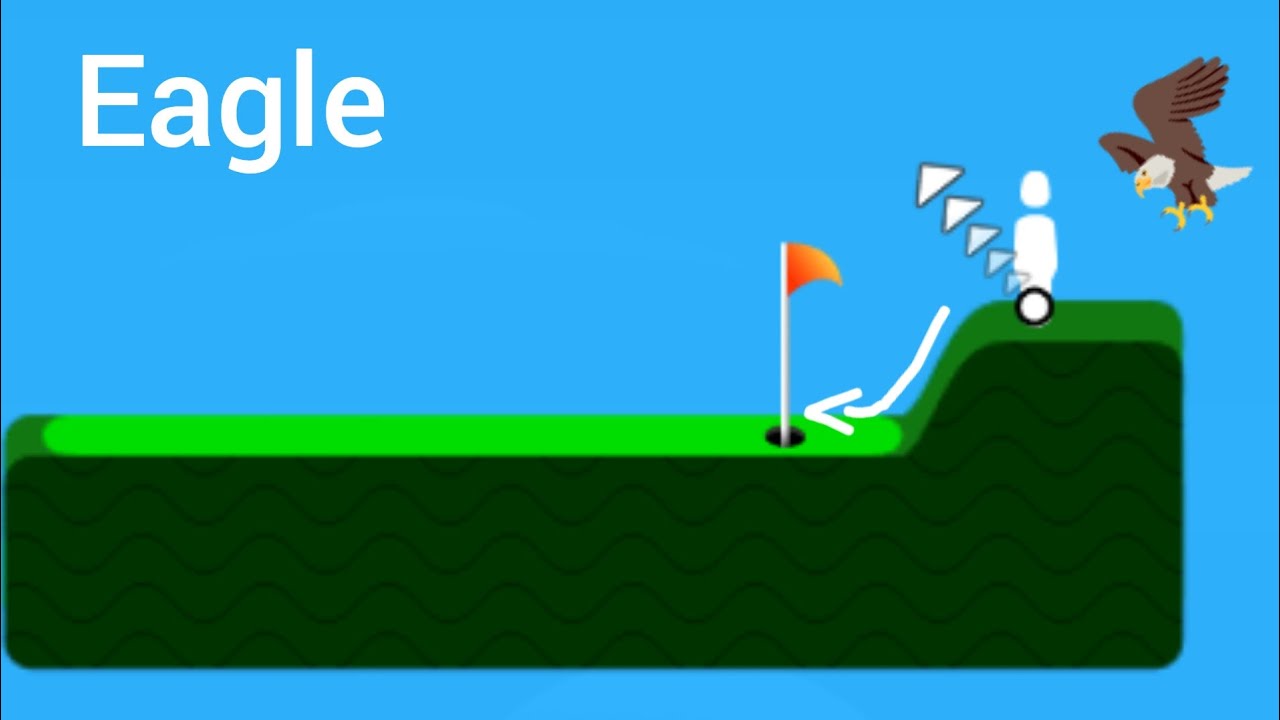 Stickman Was Crashed By A Eagle!! (Super Stickman Golf) #1 - YouTube