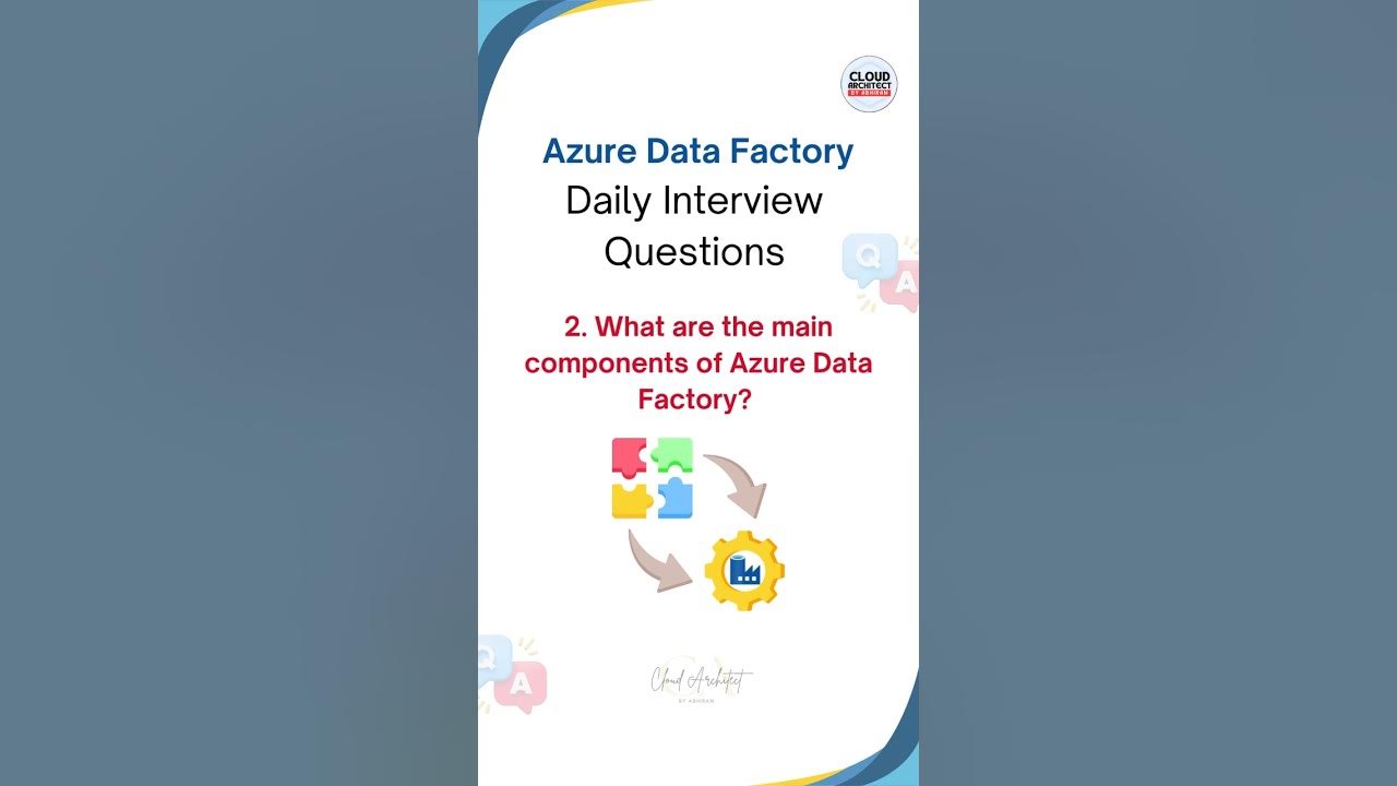 ADF Interview Questions | Cloud Data Engineer #databricks #pyspark #adf ...