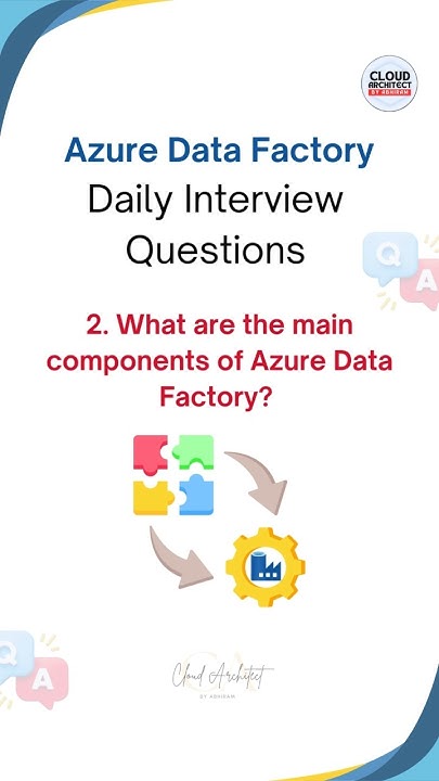 ADF Interview Questions | Cloud Data Engineer #databricks #pyspark #adf ...