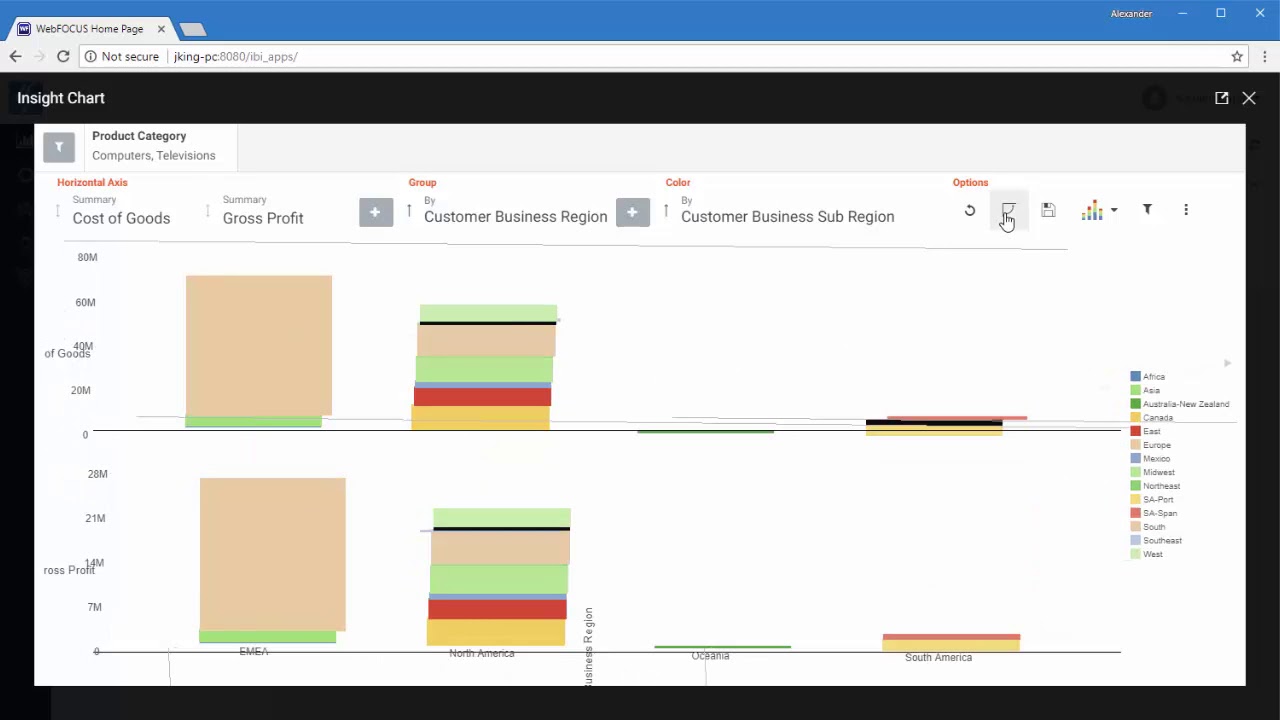 How to Use Insight to Analyze Dynamic Charts - YouTube