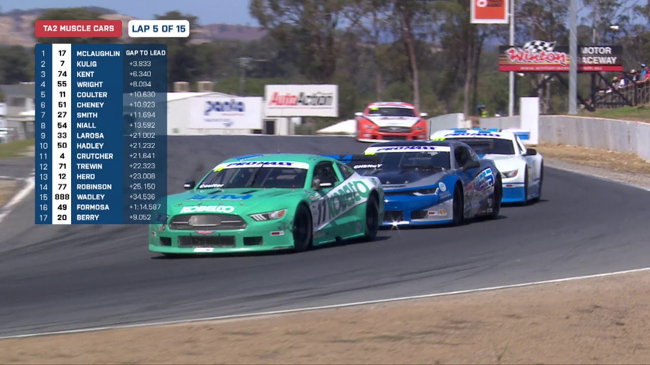 TA2 Muscle Cars - 2020 Round 1 Winton - Race 4 - YouTube