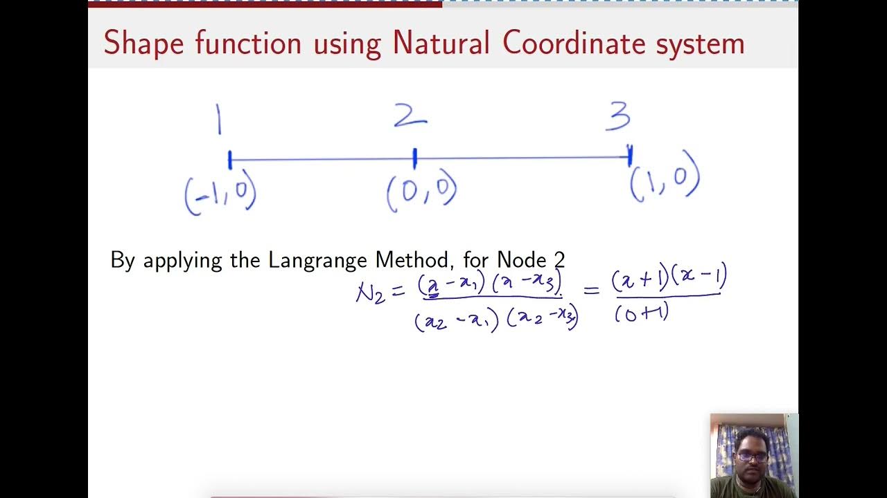 Natural coordinate system (quadratic element) - YouTube