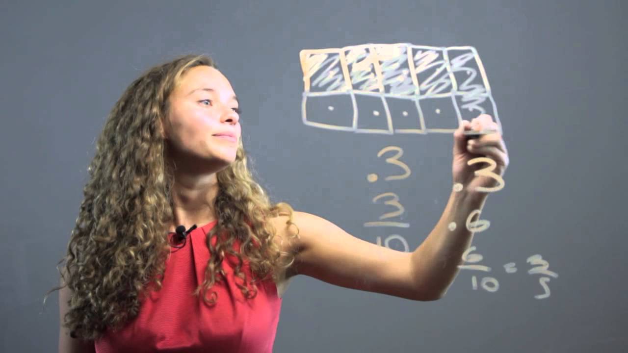 Teaching Decimals to Kids Using Grids : Math Concepts - YouTube