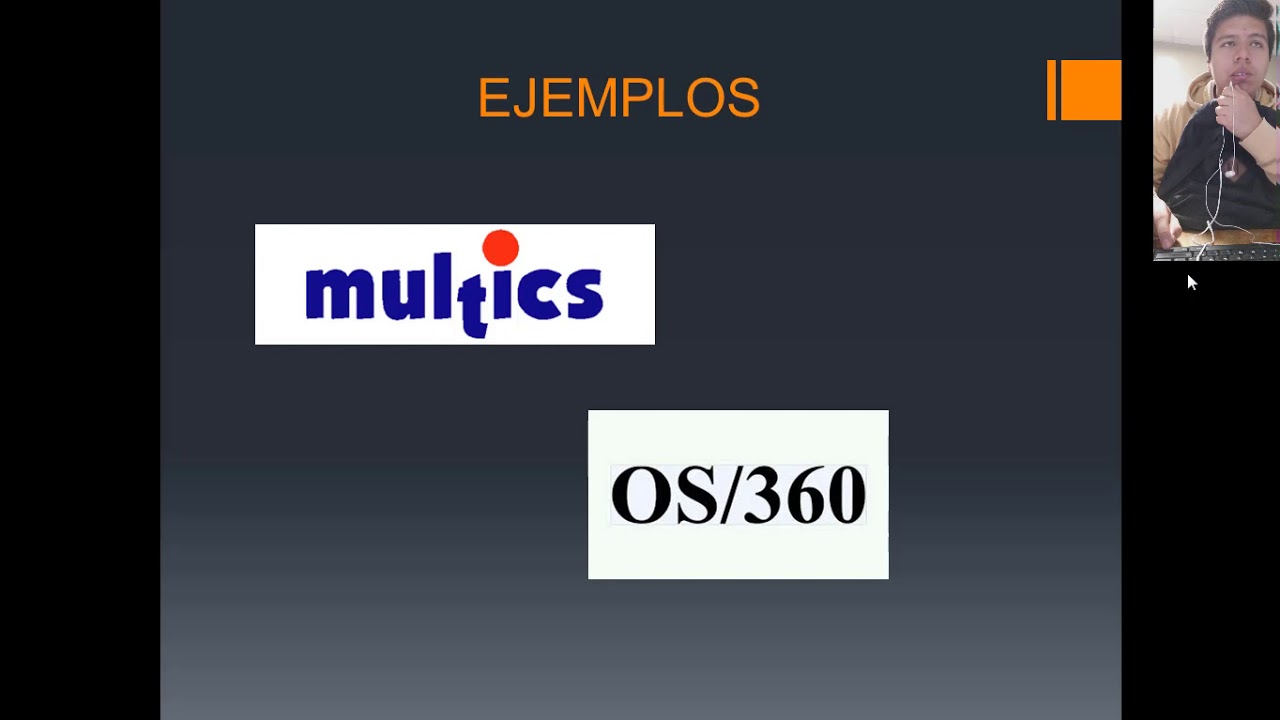 Sistema Operativo de Multiprogramación y de Tiempo compartido - YouTube