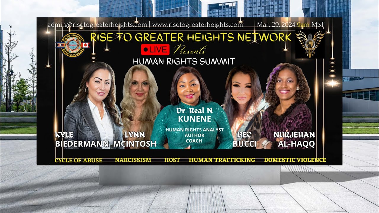 Human Rights - YouTube