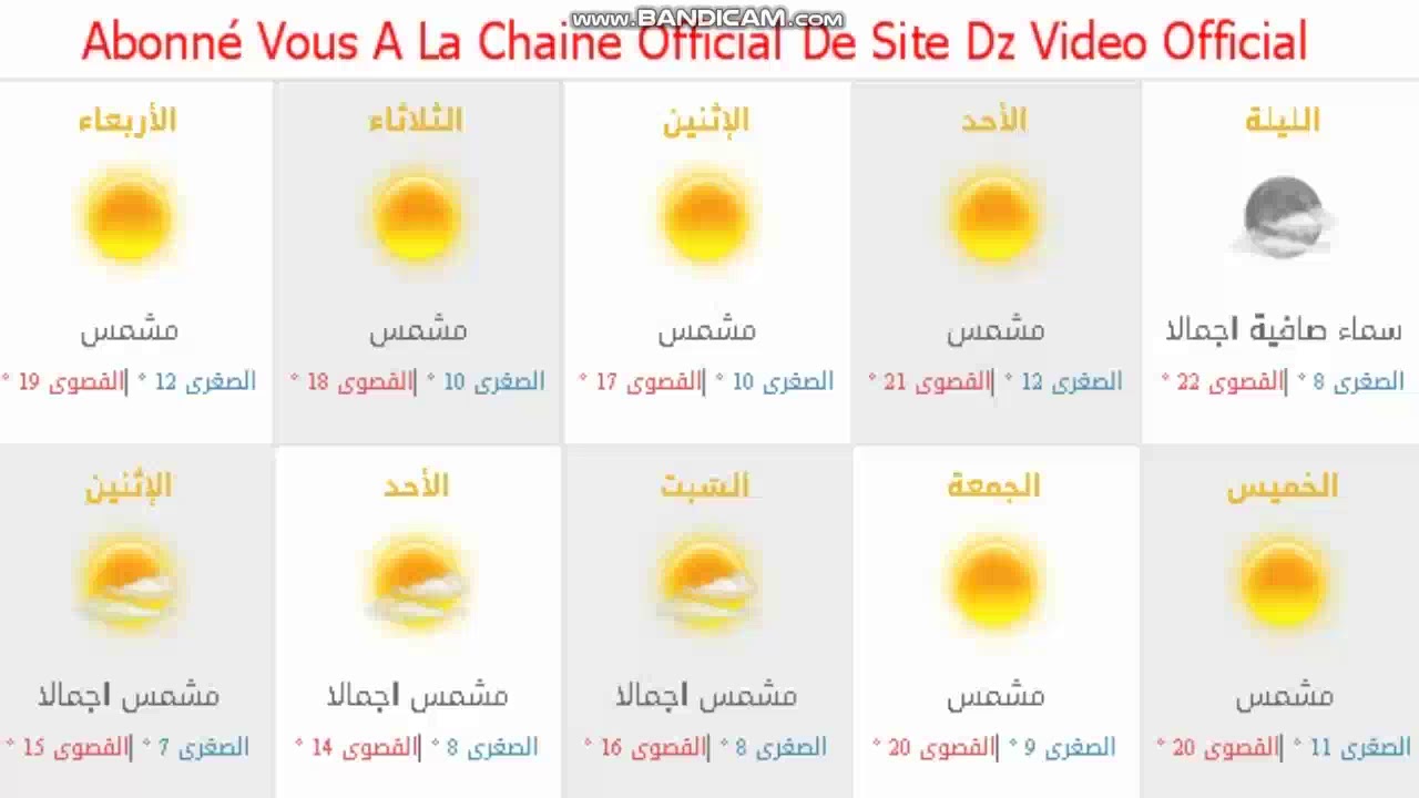 توقعات الطقس خلال العشر أيام المقبلة في الجزائر العاصمة و ضواحيها فقط