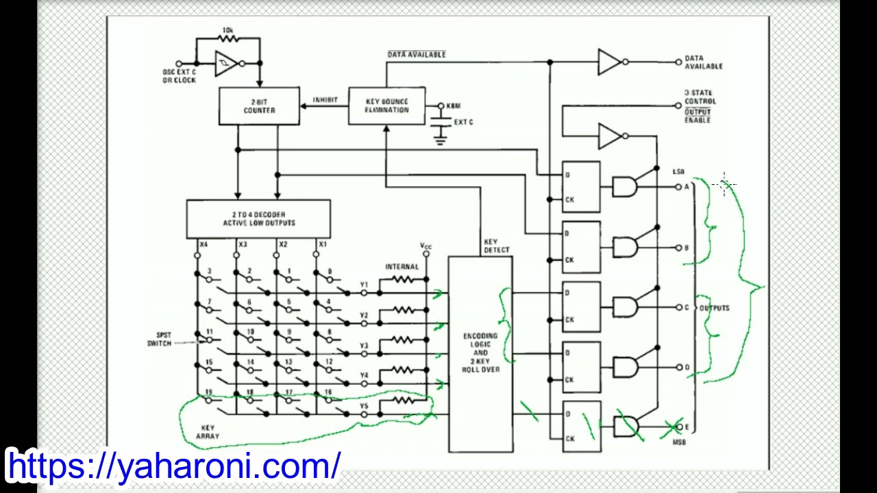 מקשים 2/3 - חיבור לוח מקשים keypad בעזרת 3x4 4x4 5x4 74C923, 74C922 ...