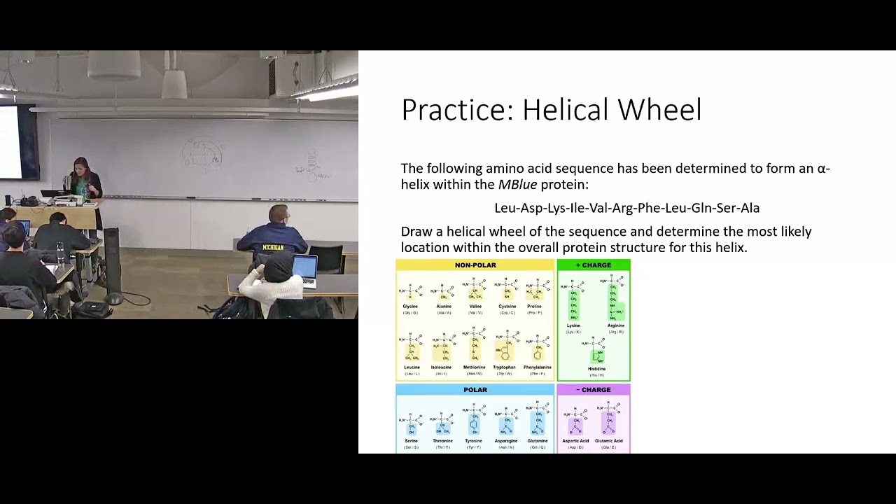 Helical wheel practice problem - YouTube