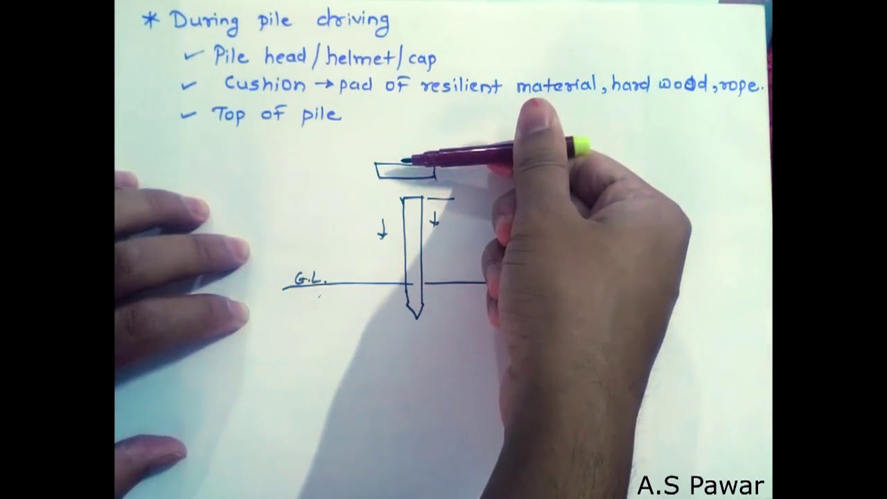 Foundation Engineering - Pile driving & Negative skin friction - YouTube