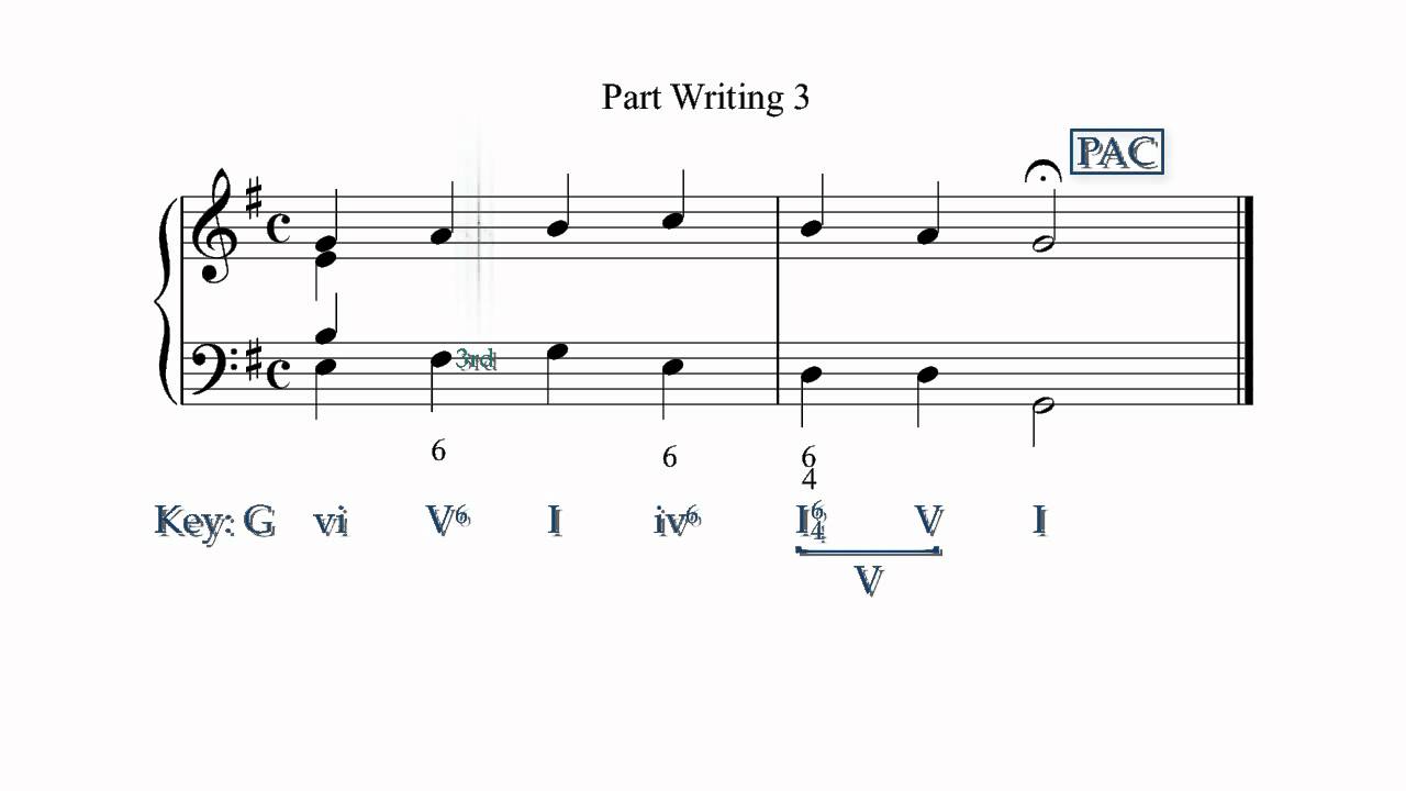 Part Writing Exercise 3 - YouTube