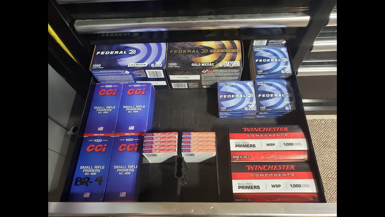 Status of Powder and Primer Prices. - YouTube