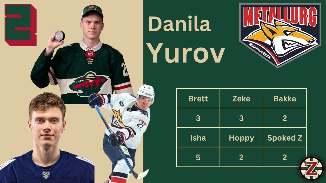 #2 Danila Yurov | Minnesota Wild Prospects 1-5 | Summer 2024 Cumulative ...