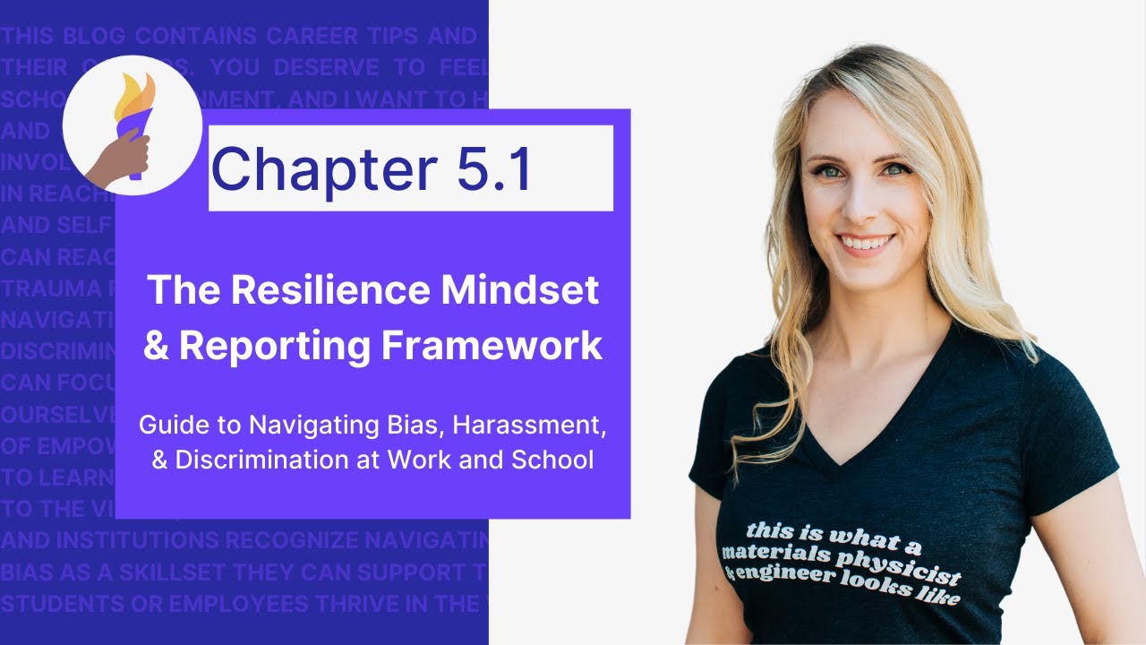 Ch5.1 - The Resilience Mindset and Reporting Framework - YouTube