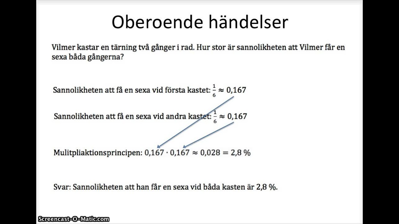 Beroende och oberoende händelser - YouTube