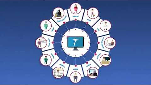 SystmOne training - YouTube